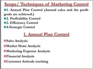 Market Control ppt | PPTX