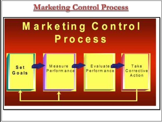 Market Control ppt