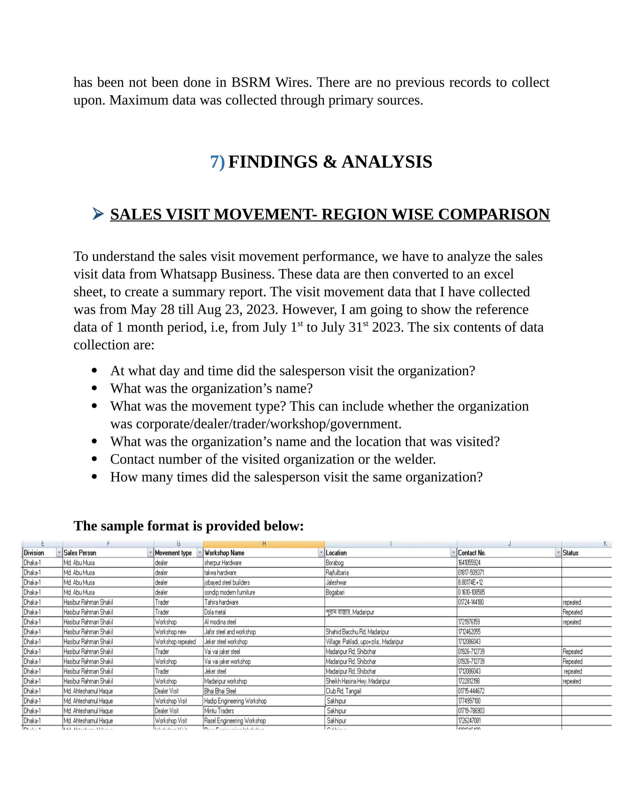 Market Data Analysis, Monitoring of Sales & MarketingMix of BSRM Wires.pdf