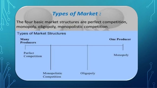 Market definition.pptx