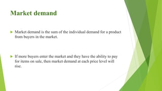 Market demand | PPTX