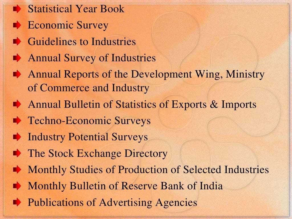 Market Demand Analysis market-demand-analysis