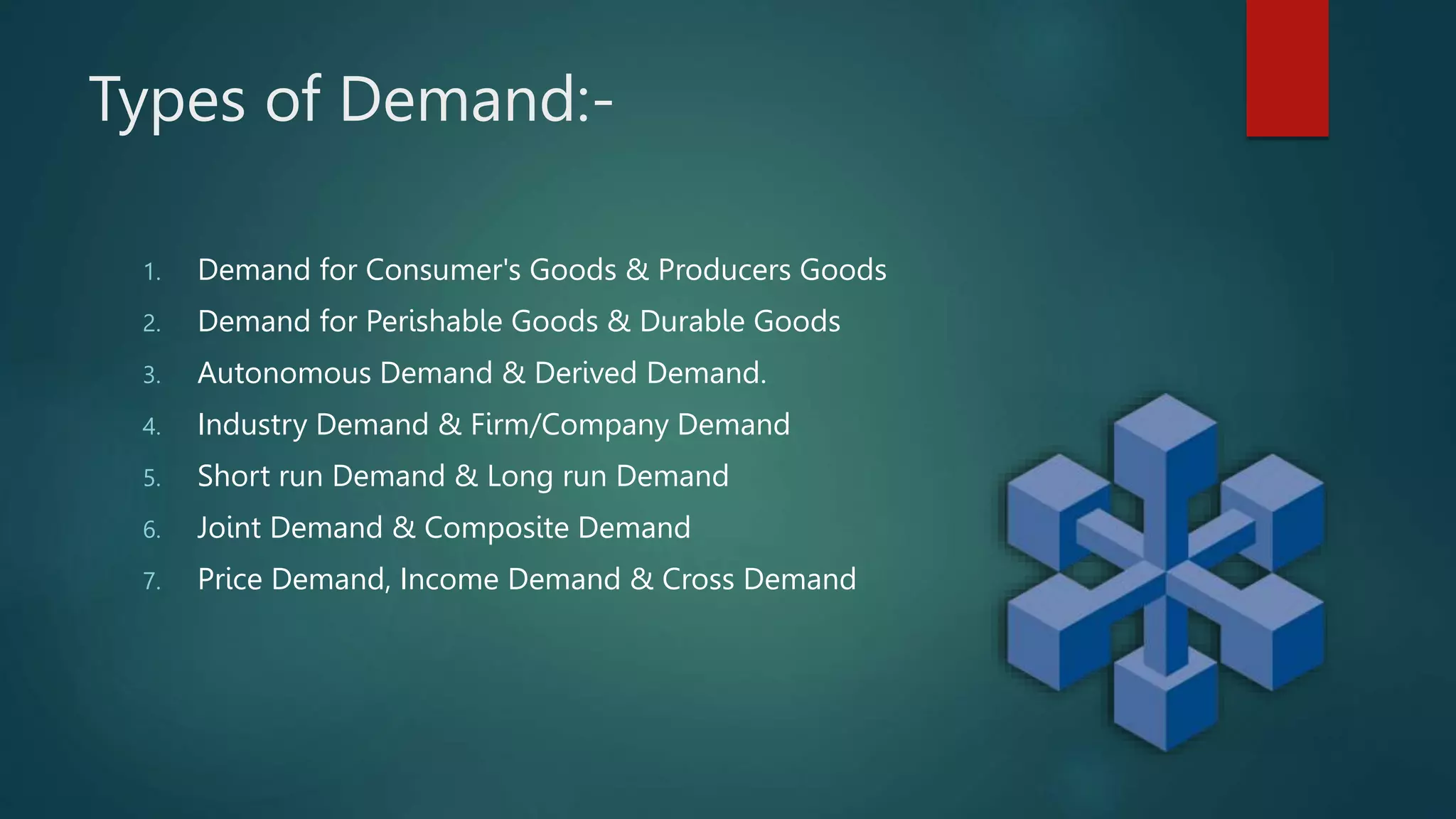 Market Demand Analysis presentation by Bakkaprabhu Uppar | PPTX