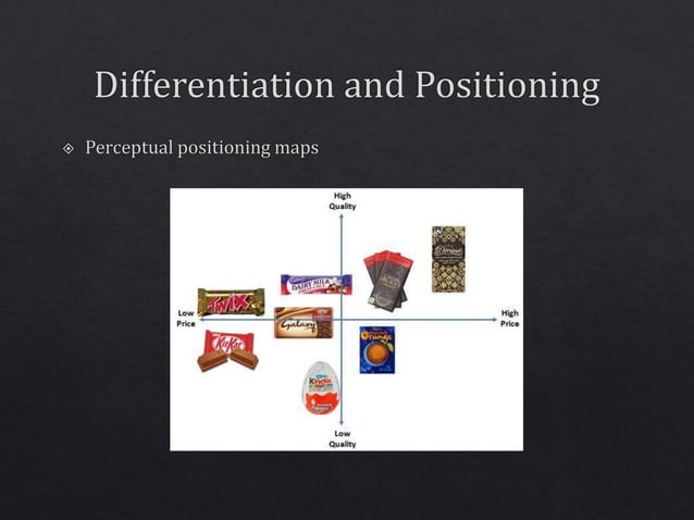 Market differentiation and positioning | PPTX | Marketing and ...
