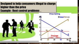Market distortion | PPT