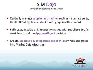 Market Dojo - An Overview | PPTX