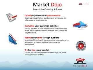 Market Dojo - An Overview | PPTX