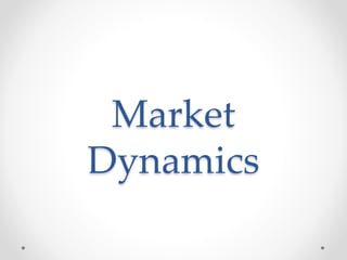 Market dynamics | PPTX