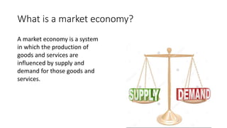 Market Economy Pictures
