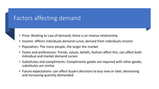 Market economy.pptx
