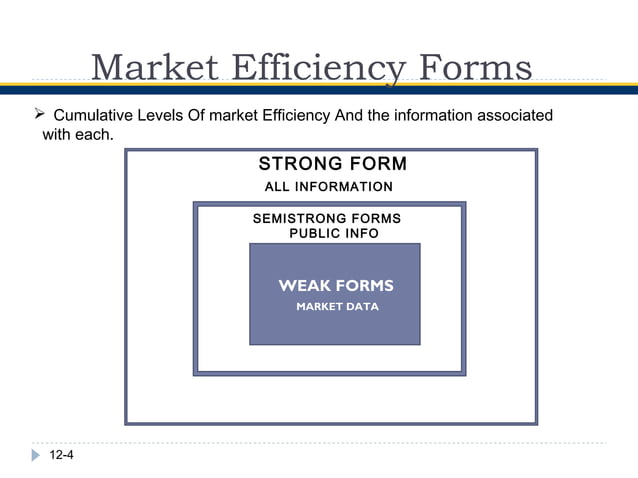 Market efficiency and forms of market efficiency | PPT