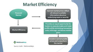 Market Efficiency.pptx