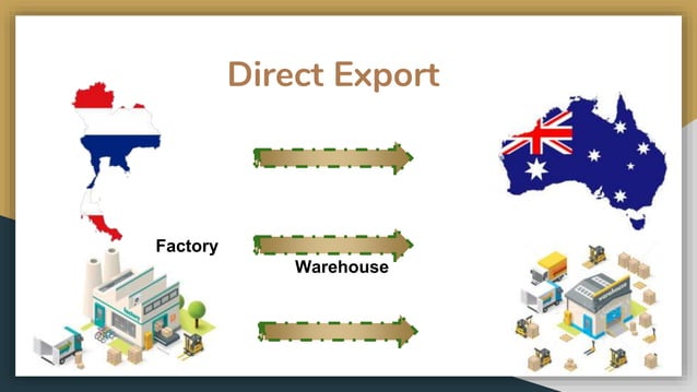 foreign market entry plan | PPTX