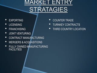 Market entry strategies | PPTX