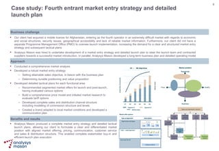 Market entry strategy | PPT | Sales | Business