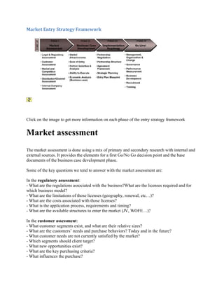 Market entry strategy | DOC | Mergers and Acquisitions | Business ...