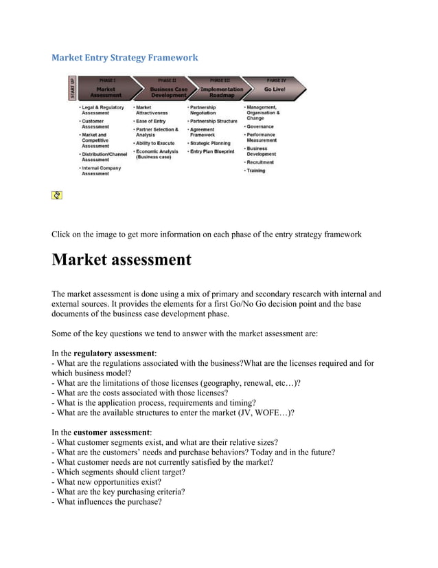 Market entry strategy | DOC | Mergers and Acquisitions | Business ...