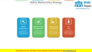 Market Entry Strategy Framework Complete PowerPoint Deck With Slides | PDF