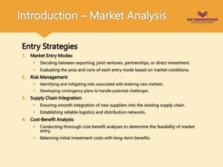Market_Environment_and_Entry_Strategy [Autosaved].pptx