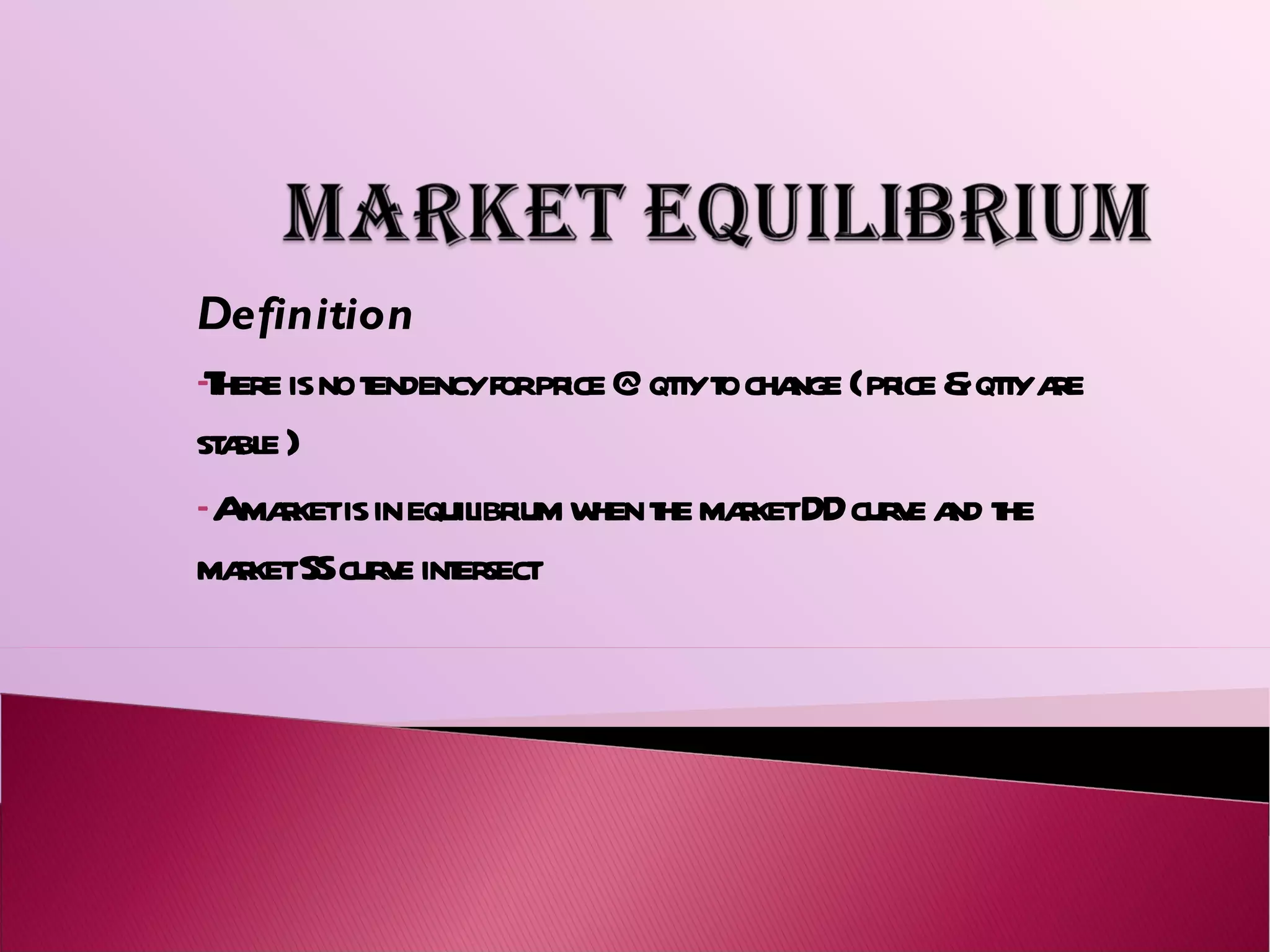 Market equilibrium | PPT