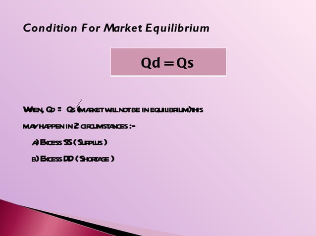 Market equilibrium | PPT