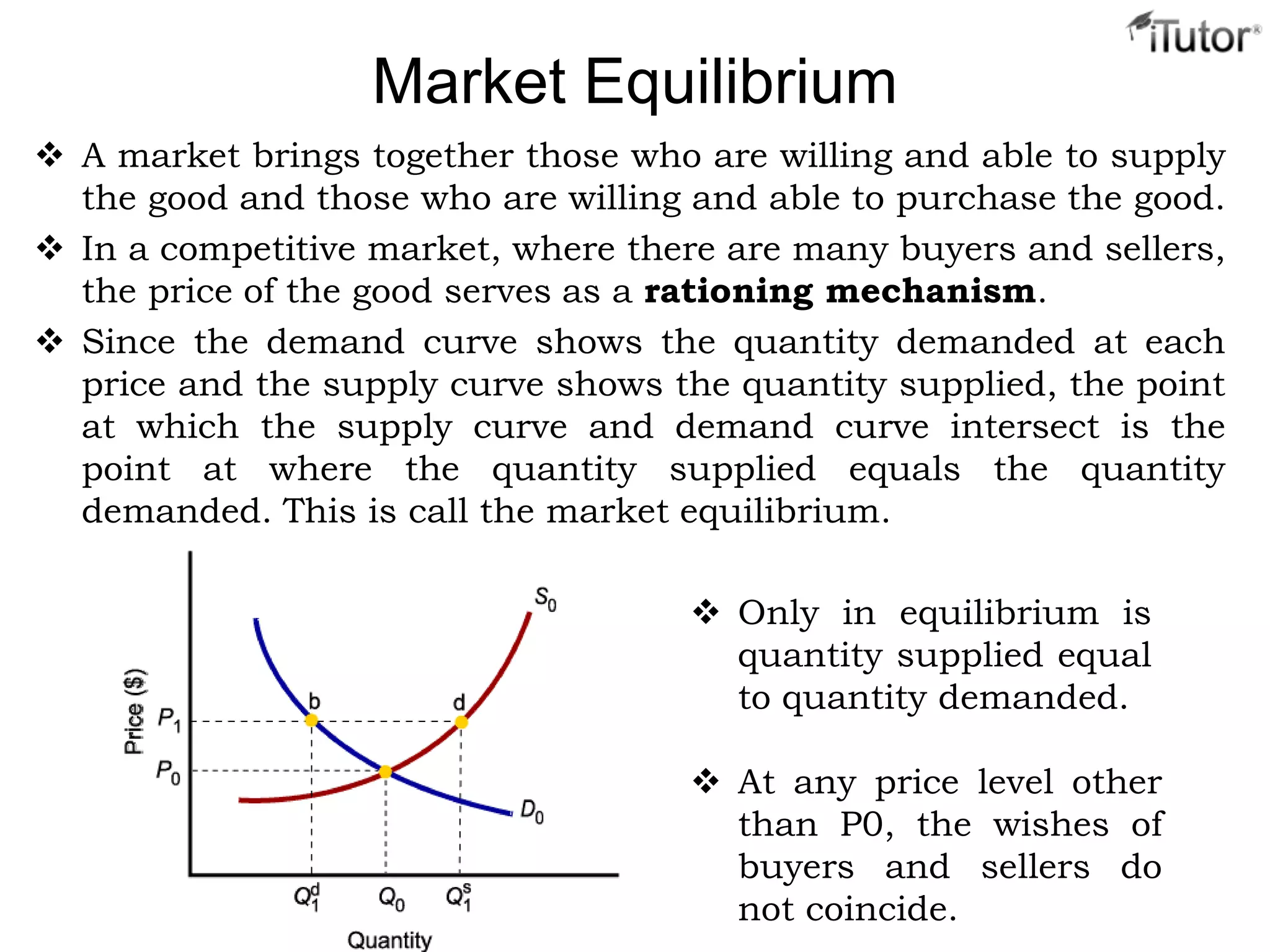 Market Equilibrium | PPTX