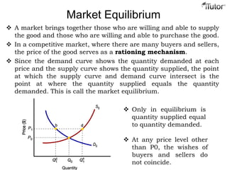 Market Equilibrium | PPTX