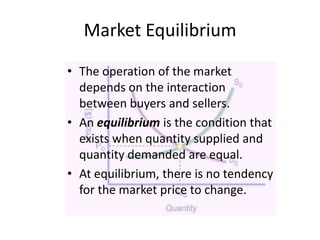 Market equilibrium | PPTX