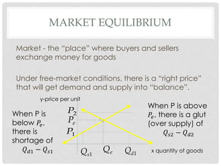 Market equilibrium | PPTX