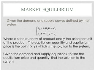Market equilibrium | PPTX