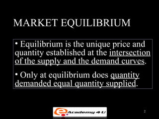 Market equilibrium and application of demand and supply theory | PPT