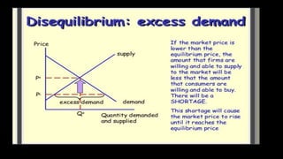 Market equilibrium | PPT