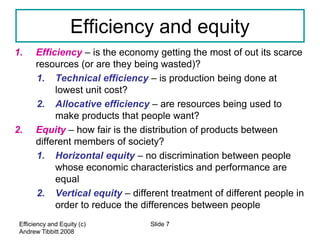 Market Equity.ppt