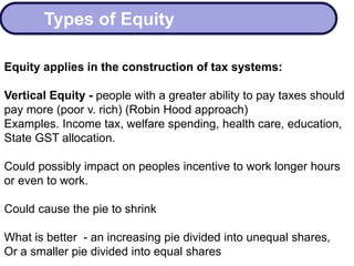 Market Equity.ppt