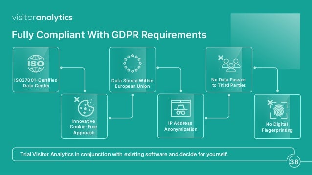 GDPR & Data Privacy Guide - Free Download | PPT