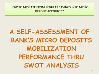 Market expansion through Micro Deposits | PPT