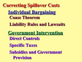 Market failure | PPT