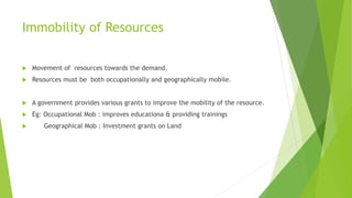 Market failure | PPTX