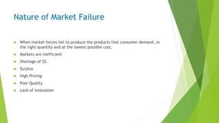 Market failure | PPTX