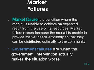 marketfailure-141016154238-conversion-gate02-dikonversi.pptx