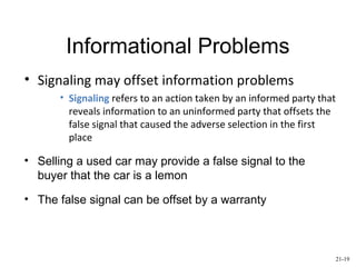 Market Failure | PPT