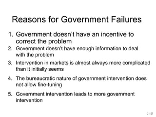 Market Failure | PPT