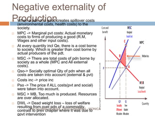 Market failure IB Economics | PPTX