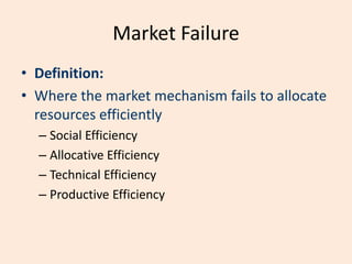 Market Failure.pptx