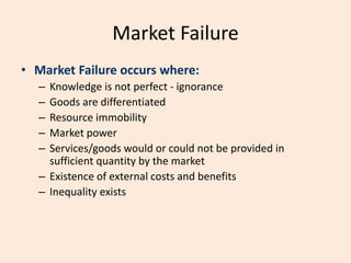 Market Failure.pptx