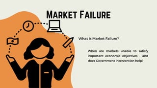 Market Failure.pdf