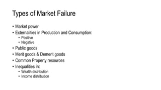 Market Failure - Market power 2022 [Autosaved].pptx