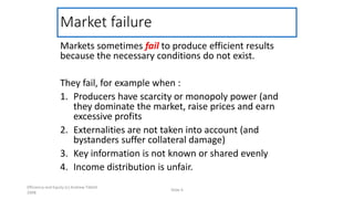 Market Failure - Market power 2022 [Autosaved].pptx