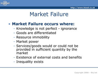 Market Failure 2017.ppt