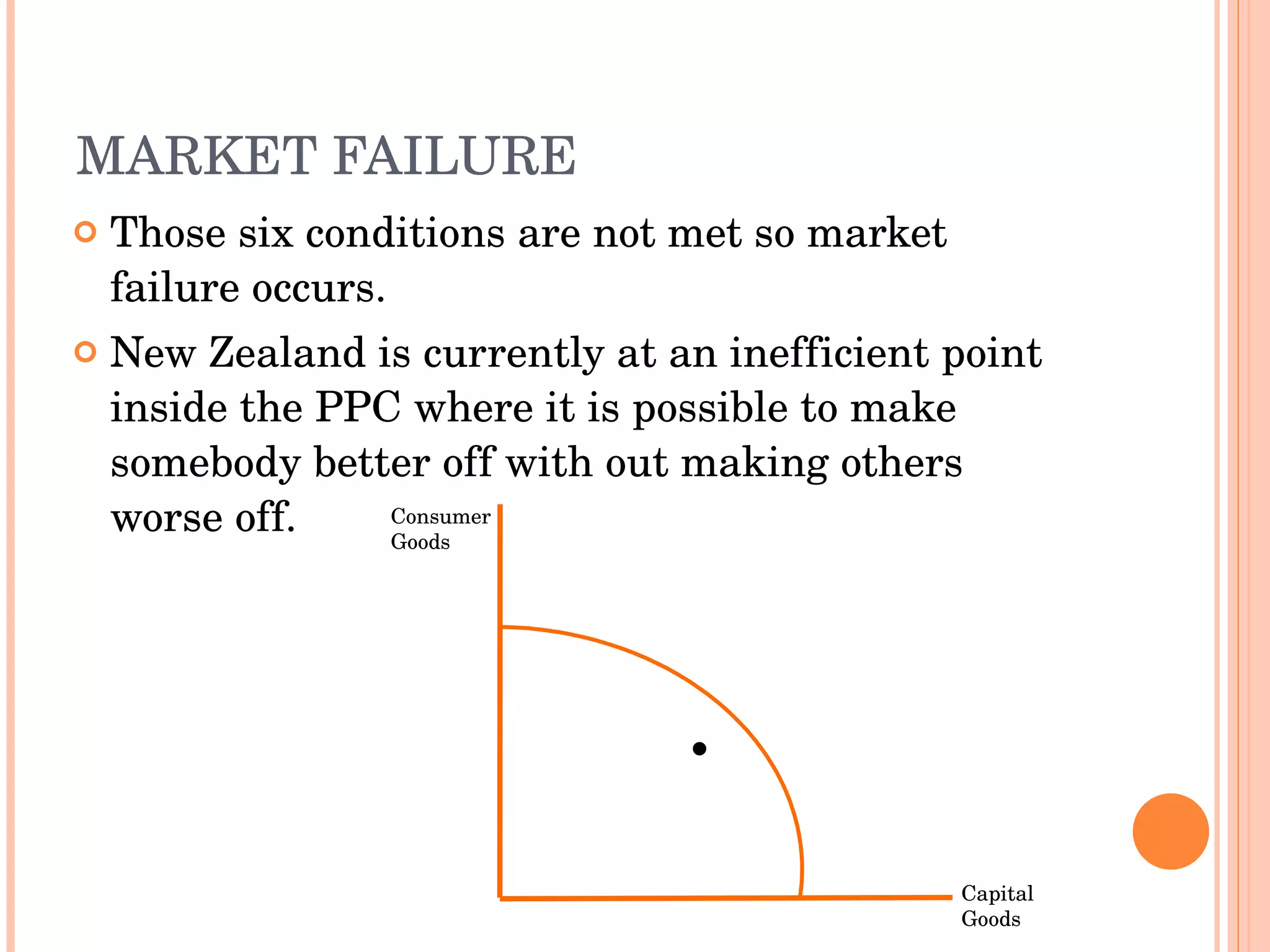 Market failure and government interventions slides | PPT